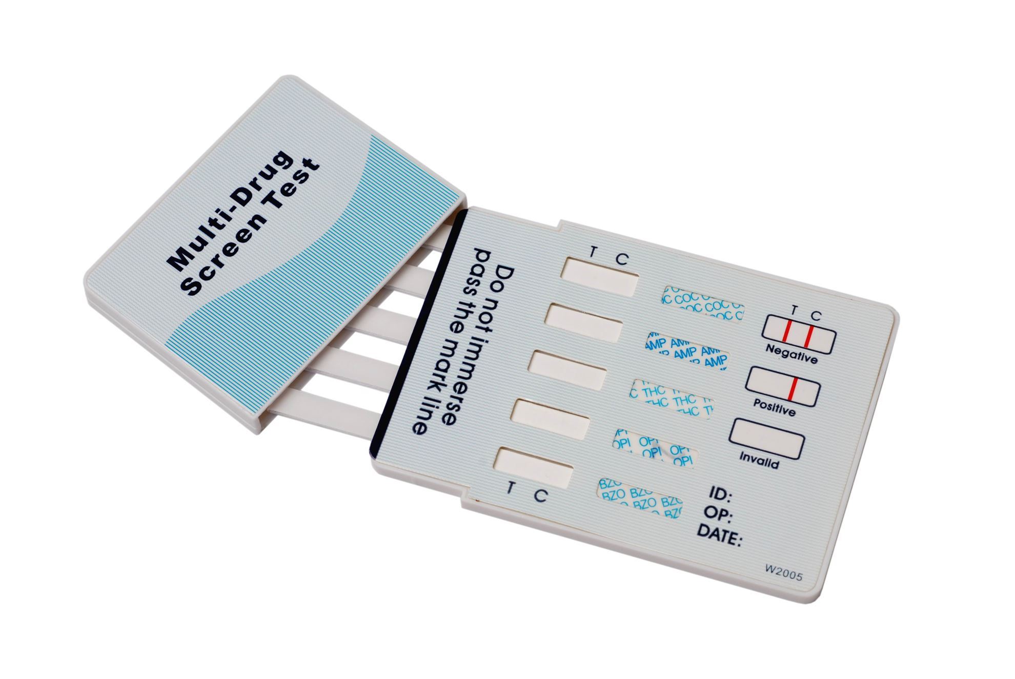 What Is Included in a 5 Panel Drug Test? - Feri.org