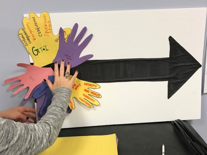 Creating Together: Unique Arts and Crafts Team Building Ideas for ...