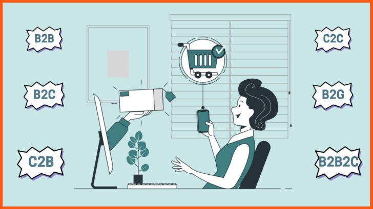 Exploring E-commerce Models: Choosing the Right Strategy for Your ...